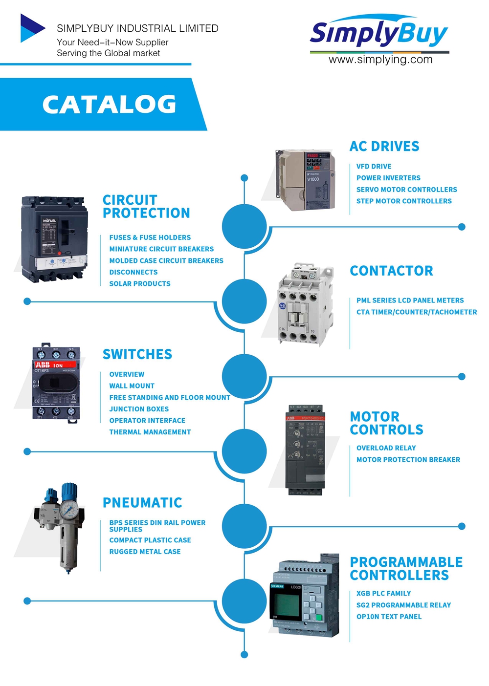3RV6 Series Motor Protection - Reliable Overload & Short Circuit Solutions