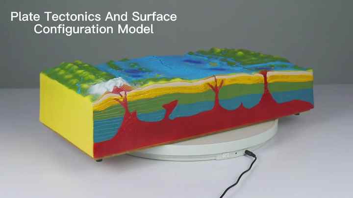 Geographical Plate Tectonics Model for Student Understanding - ODM