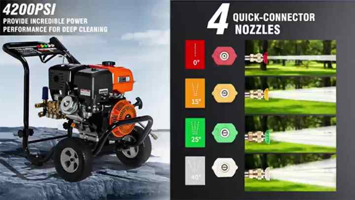 Strong Power OHV 4200psi/289bar Gasoline High Pressure Washer 420cc Car ...