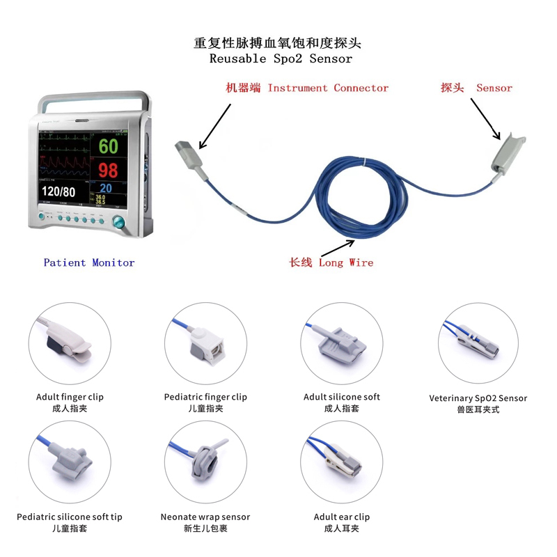 GE TS-F2-G/TS-F4-GE Datex Ohmeda OXY-F4-GE SpO2 Sensor