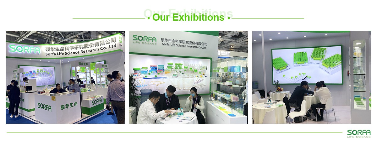 Zhejiang Sorfa Life Science Research Co., Ltd. - Cell Culture Flask ...