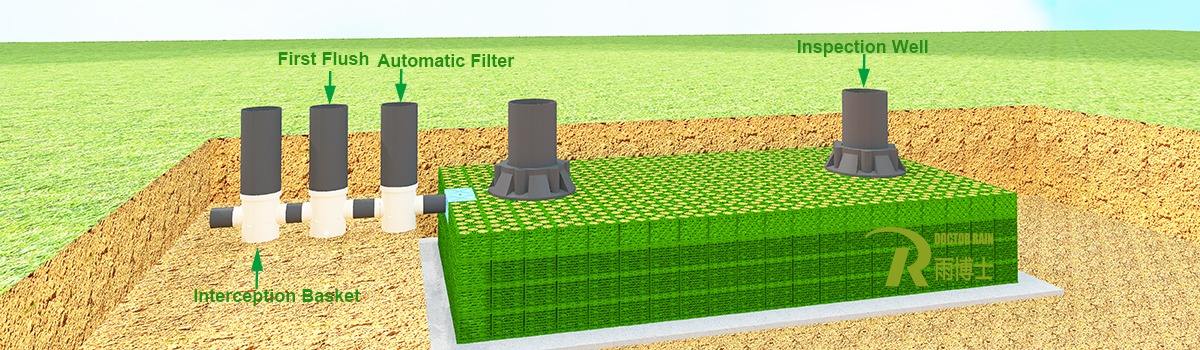 Shenzhen Doctor Rain Rainwater Recycling Co., Ltd. - Rainwater ...