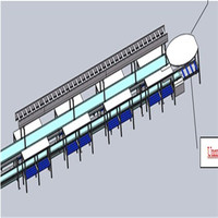Shanghai One-Stop Engineering Co., Ltd. - Slaughtering Equipment ...