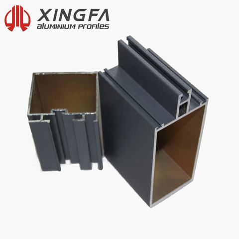 Guangdong Xingfa Aluminium Co., Ltd. - Aluminium Profiles, Aluminium ...