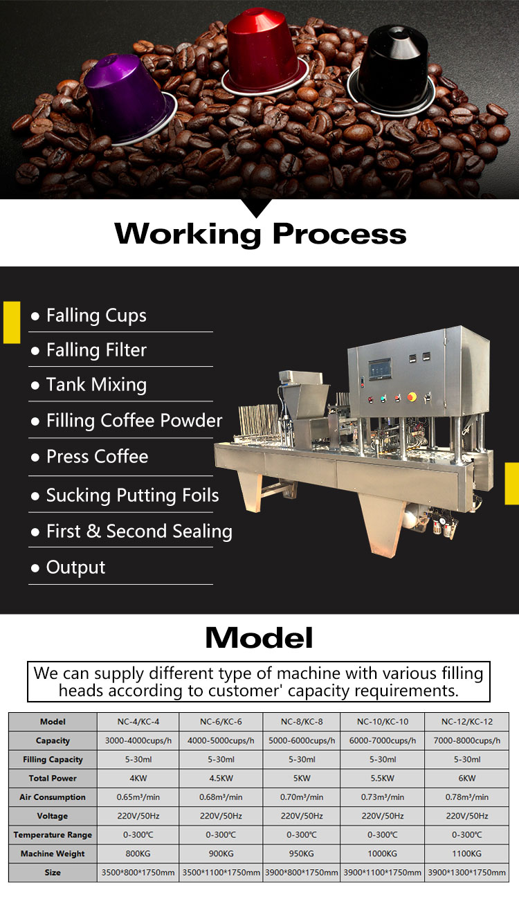 Automatic Coffee Capsule Filling And Sealing Machine - Food Packaging ...
