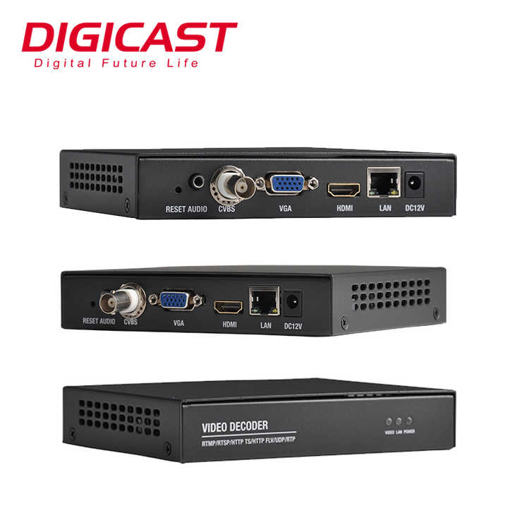 Multi-channel Decoding Low Latency 1080p@60fps H.264 Decoder