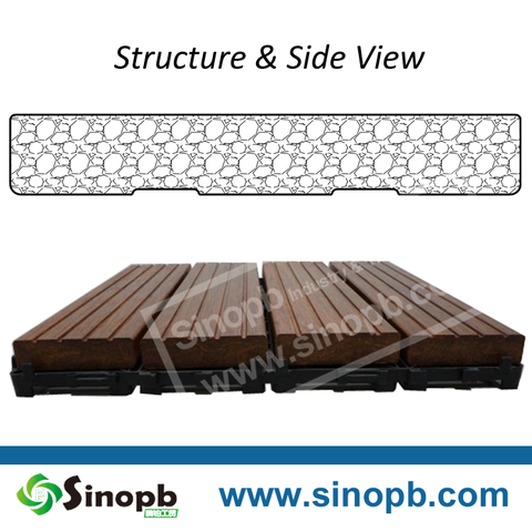 Groove Surface MG471, Groove Surface MG471 direct from Xiamen Sinopb ...