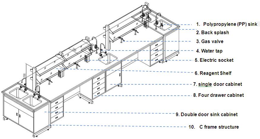 Laboratory Furniture Chemistry Laboratory Bench Wall Bench for School