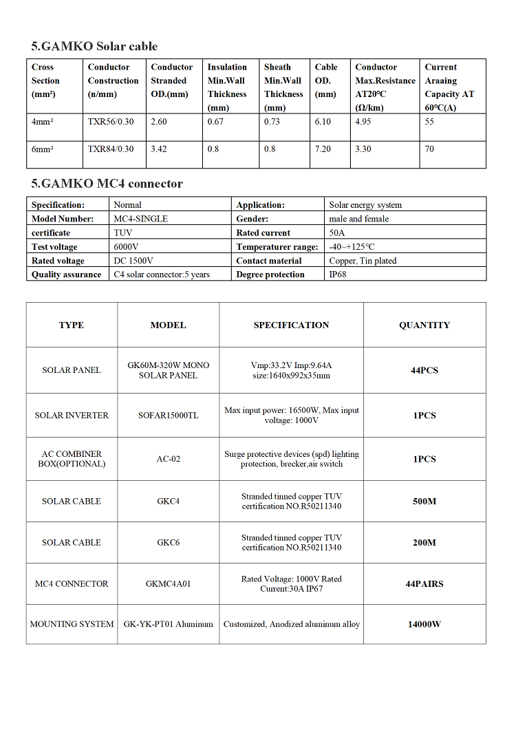 hogar del sistema del panel solar de la energía 14kw del gamko con precio atractivo
