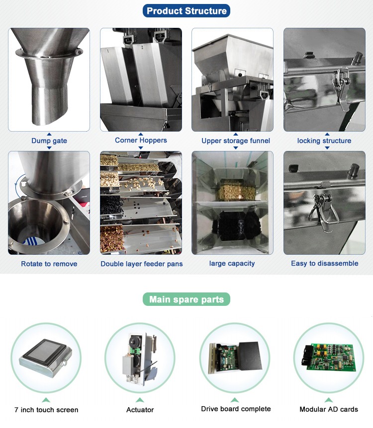 8 Heads Linear Combination Multihead Weigher for Packaging