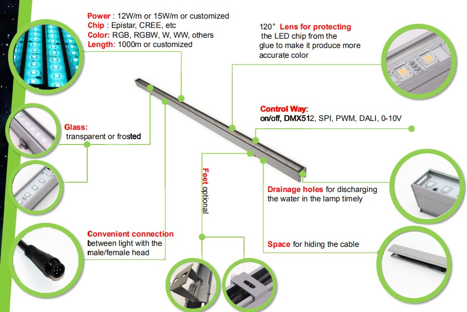 RGB Linear Led Light Bar Fixture For Building - News - Xiamen Xieer ...