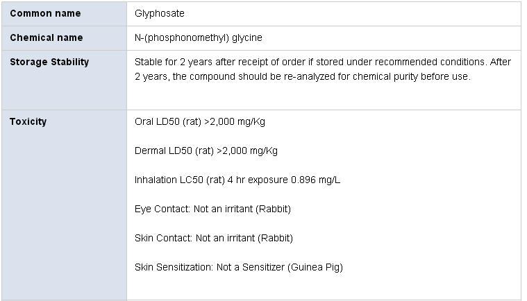 Factory supply 100% Pure Agrochemical Herbicide Glyphosate powder ...