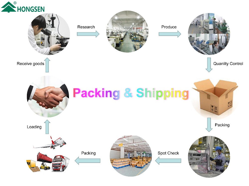 HVAC 2 Way Manifold Gauge Kit HS-S60-103 with Liquid Indicator Products ...