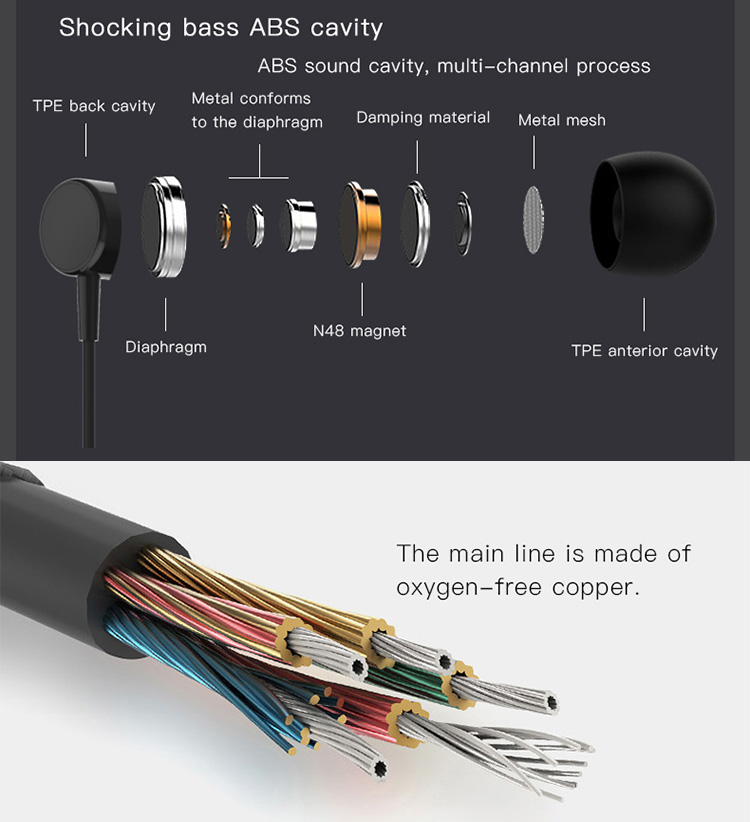 Yesido YH16 3.5mm Wired Earphones