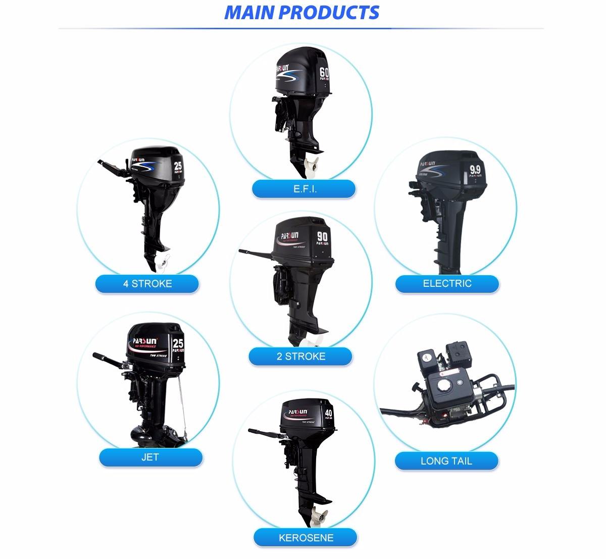 Company Overview - Suzhou Parsun Power Machine Co.,Ltd.