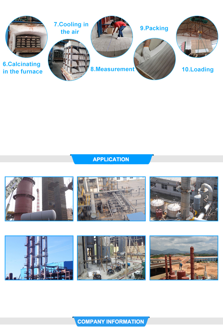 FCC RFCC Catalyst