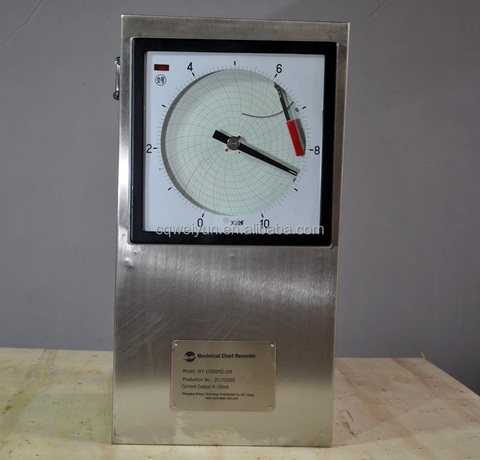 BOP Pressure Test, BOP Pressure Test direct from Chongqing Weiyun ...