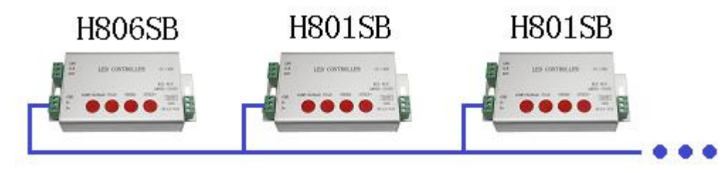 H806SB H801SB Wifi SPI Controller 5V 12V-24V 2048 Dots Pixel ...