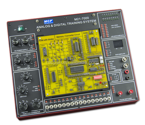 TRAINING SYSTEM, TRAINING SYSTEM direct from Shanghai MCP Corp. in CN