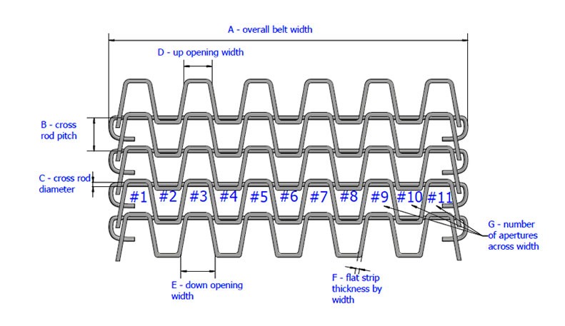 Metal Great Wall Mesh Belts Stainless Steel Horseshoe Belt Wire Net For MachinesSs Great Wall Conveyor Net Belt