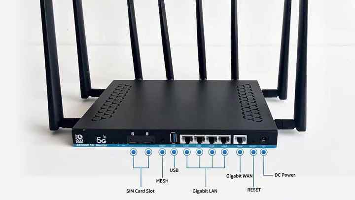 Enterprise Routers 5G CPE Router for Streaming Modem 4g Lte Sim Card ...