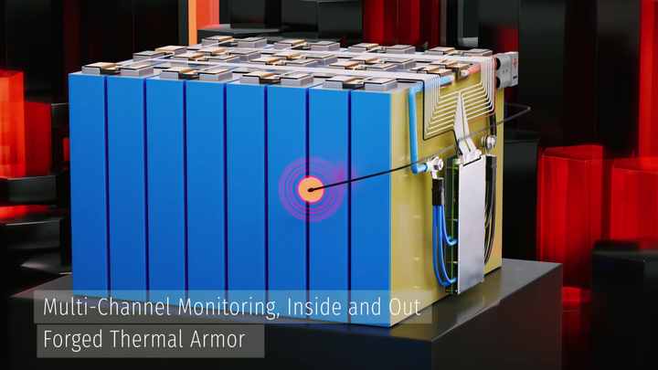 ANT Smart BMS PCBA NMC Li-ion LifePO4 13S 24V16S 48V Electric Bike 10S ...