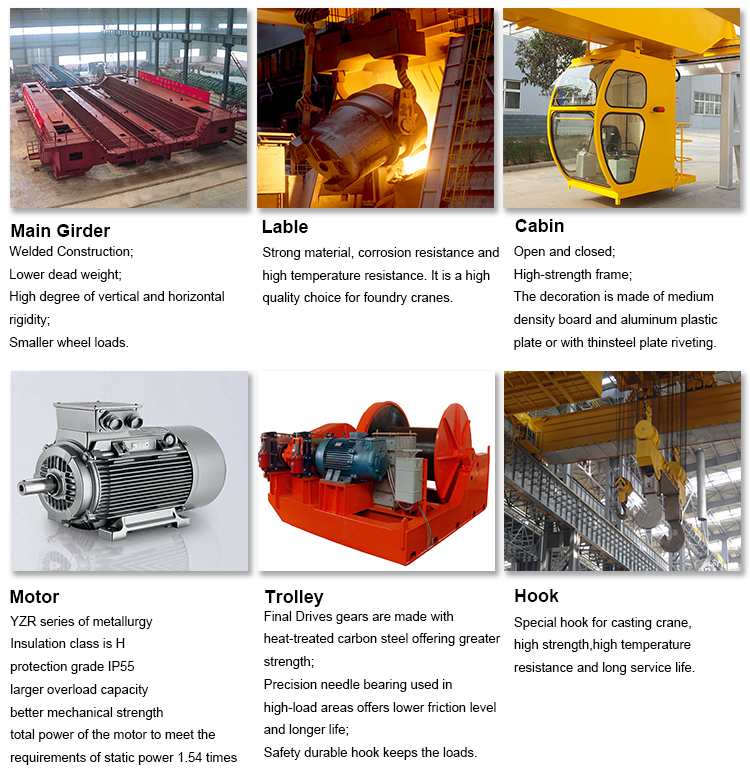 YZ type 100 Tons double girder bridge metullurgy foundry crane with cabin control