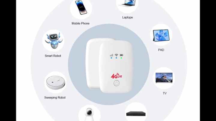 Mobile Hotspot Esim Optional Portable Wifi 4g Lte WIFI6 Mobile Hotspot ...