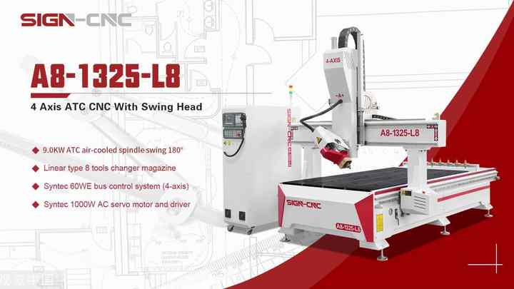 2026 Discount 4 Axis Cnc Router With Auto Tool Changer 180° Swing ...