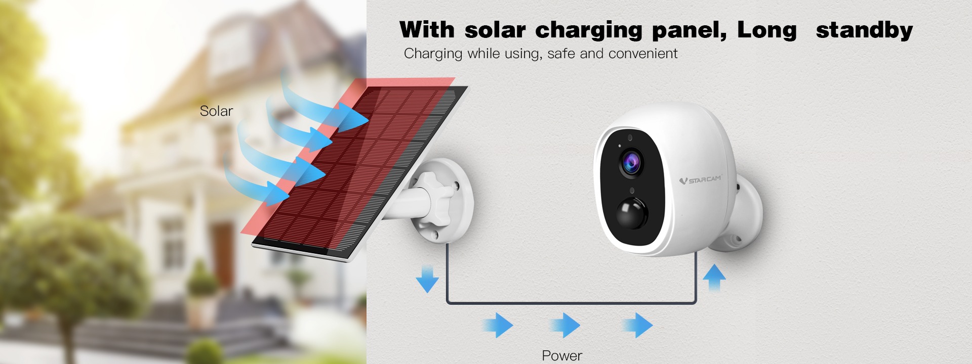 Shenzhen Vstarcam Technology Co., Ltd. - Indoor IP camera, Outdoor IP Camera