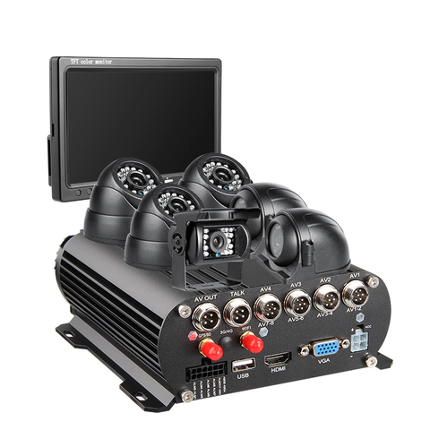 Shenzhen Gision Security Technology Co., Ltd. - Mobile NVR, Mobile DVR