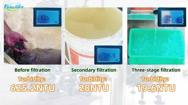 High Quality Automatic Combined Disc Filter Water Treatment River ...