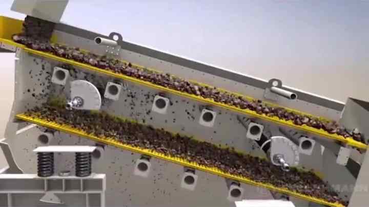 Inclined Vibrating Screen Built for Large Scale Quarry and Aggregate ...