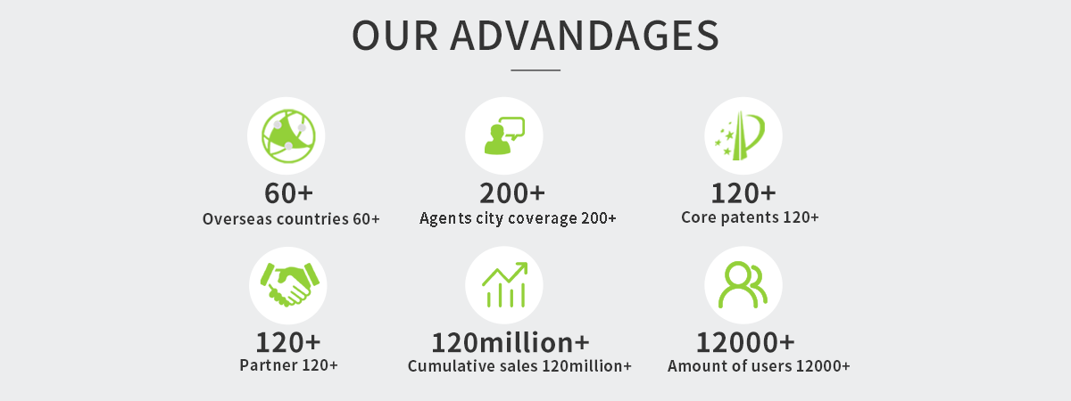 Shenzhen Akusense Technology Co., Ltd. - Photoelectric Sensor ...