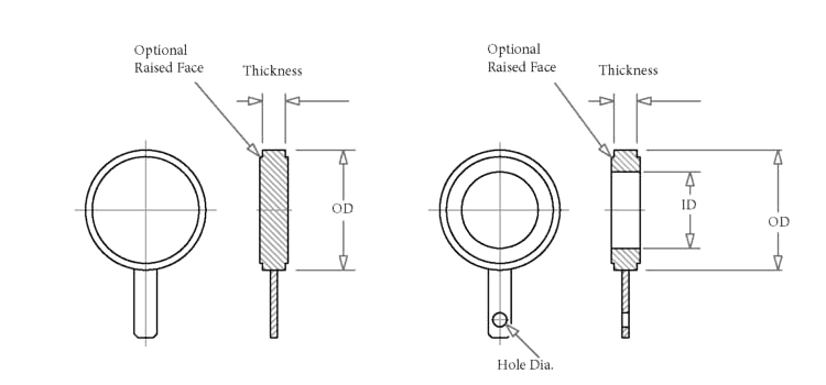 ASTM ANSI B16.48 ASTM A105 SPECTACLE BLIND FLANGE FIGURE 8 A516 GR.70 FLANGE