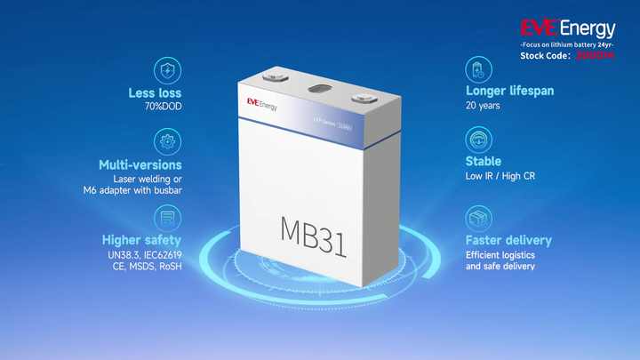 EVE LFP MB31 Lifepo4电池8000循环3.2V 280Ah 314Ah电池电机电池200ah 24v锂电池| Alibaba.com