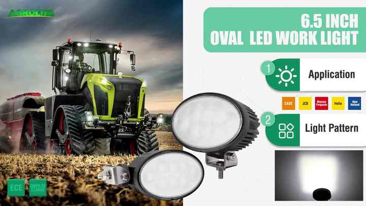 Waterproof 12V 80W Flood LED Work Lamp - 50000 Hours Lifespan