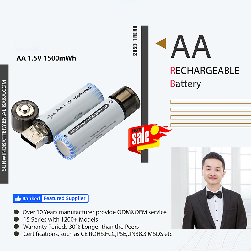 Lithium Ion Battery for Zebra DS8178 Scanner - 3.7V 2600mah