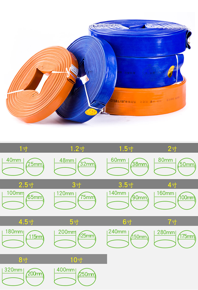 3 Inch PVC Layflat Hose - Durable, Uv-Resistant Irrigation