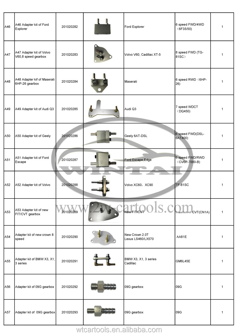130 piece ATF adapter for transmission fluid exchanger Products from ...
