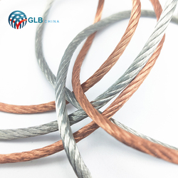 Wenzhou Glb Copper Co., Ltd. - Copper braid wire, Copper stranded wire