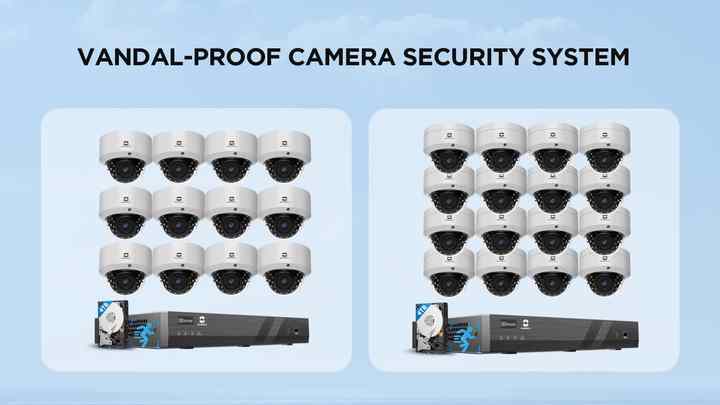 32 Channel 12Mp AI Security Camera System Face Motion Audio Poe 12mp ...