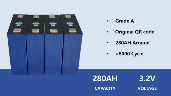 Starmax CATL EV E HITHIUM REPT 280Ah 3.2V LiFePO4 Battery Capacity ...