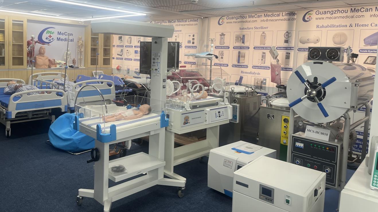 Guangzhou Mecan Medical Limited