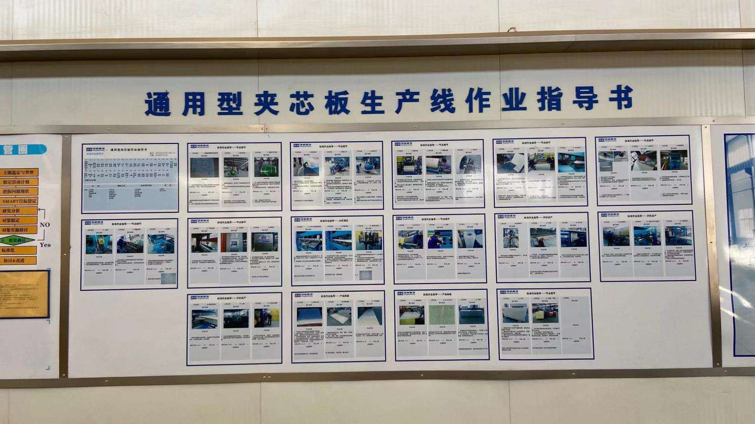 Beijing Chengdong International Modular Housing Corporation