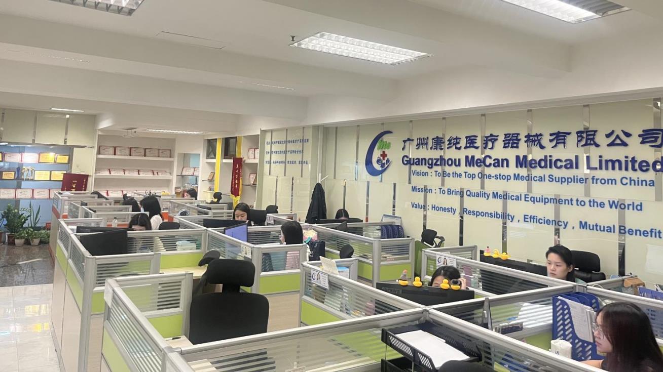 Guangzhou Mecan Medical Limited