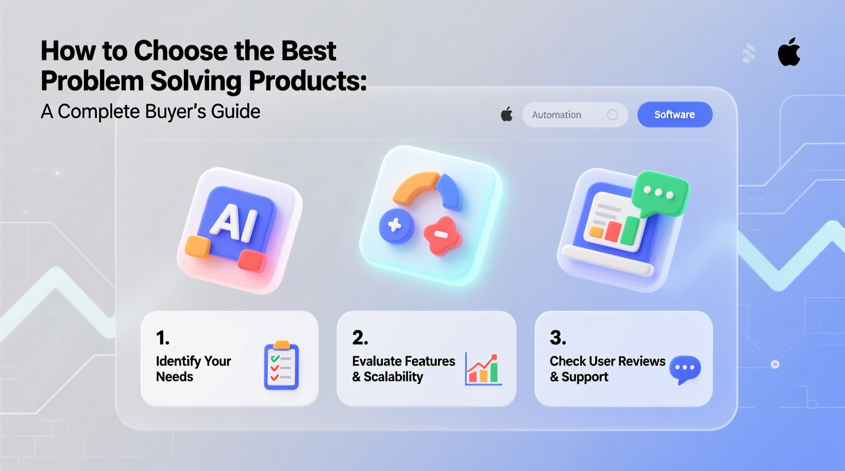 How to Choose the Best Problem Solving Products: A Complete Buyer's Guide