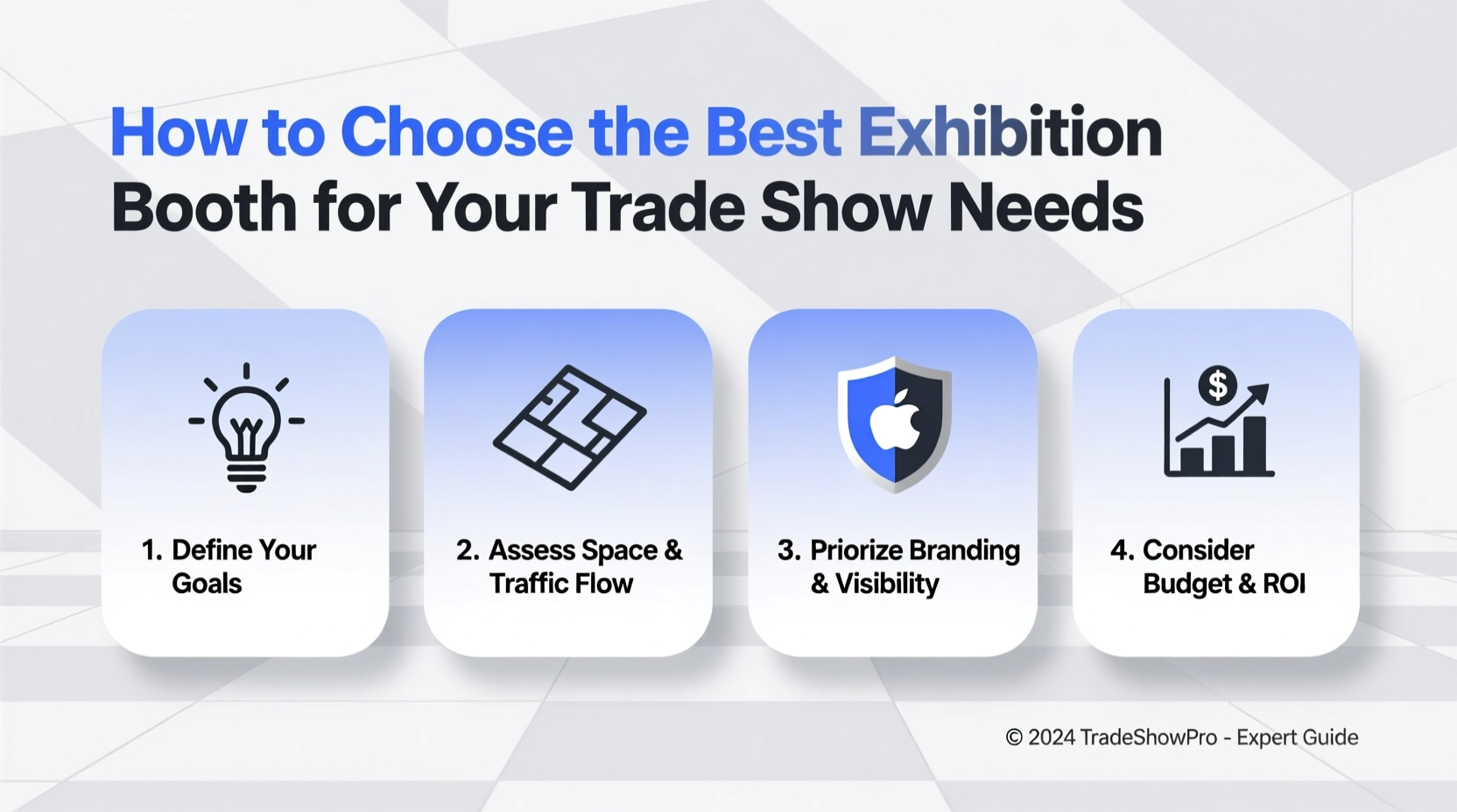 How to Choose the Best Exhibition Booth for Your Trade Show Needs