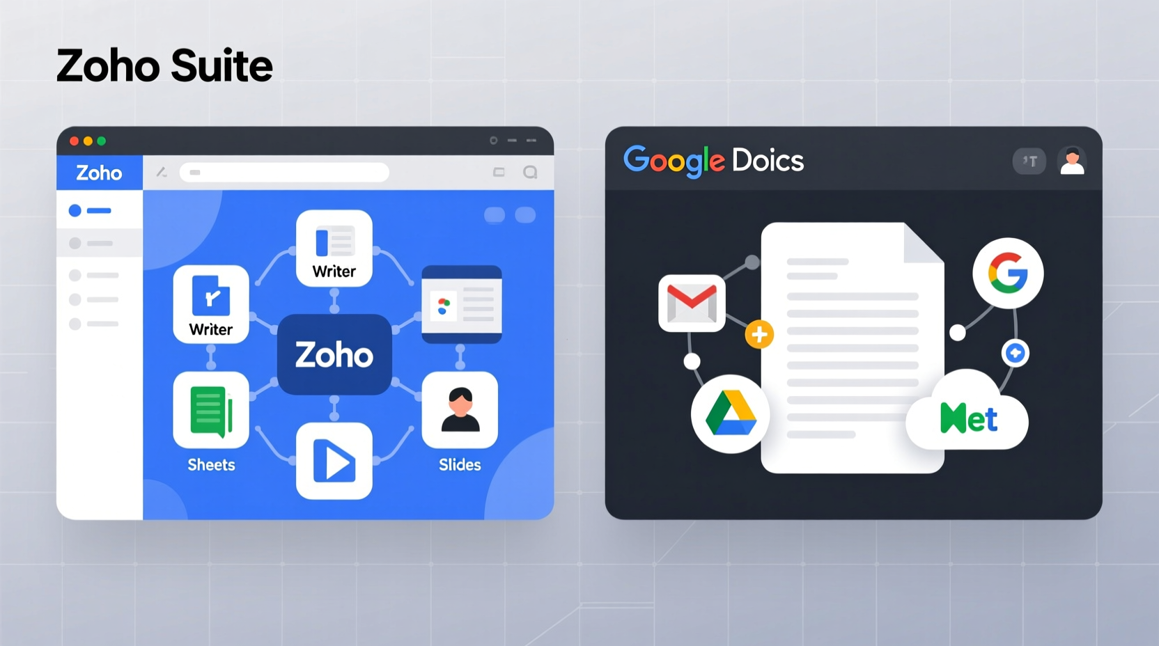 Zoho Suite vs Google Docs: Measured Efficiency for Engineers & Teams