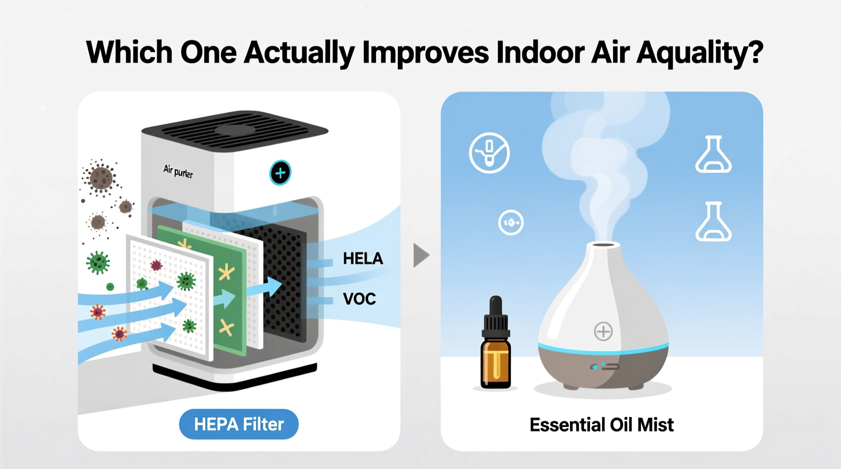 Air Purifier Vs Essential Oil Diffuser Which One Actually Improves Indoor Air Quality